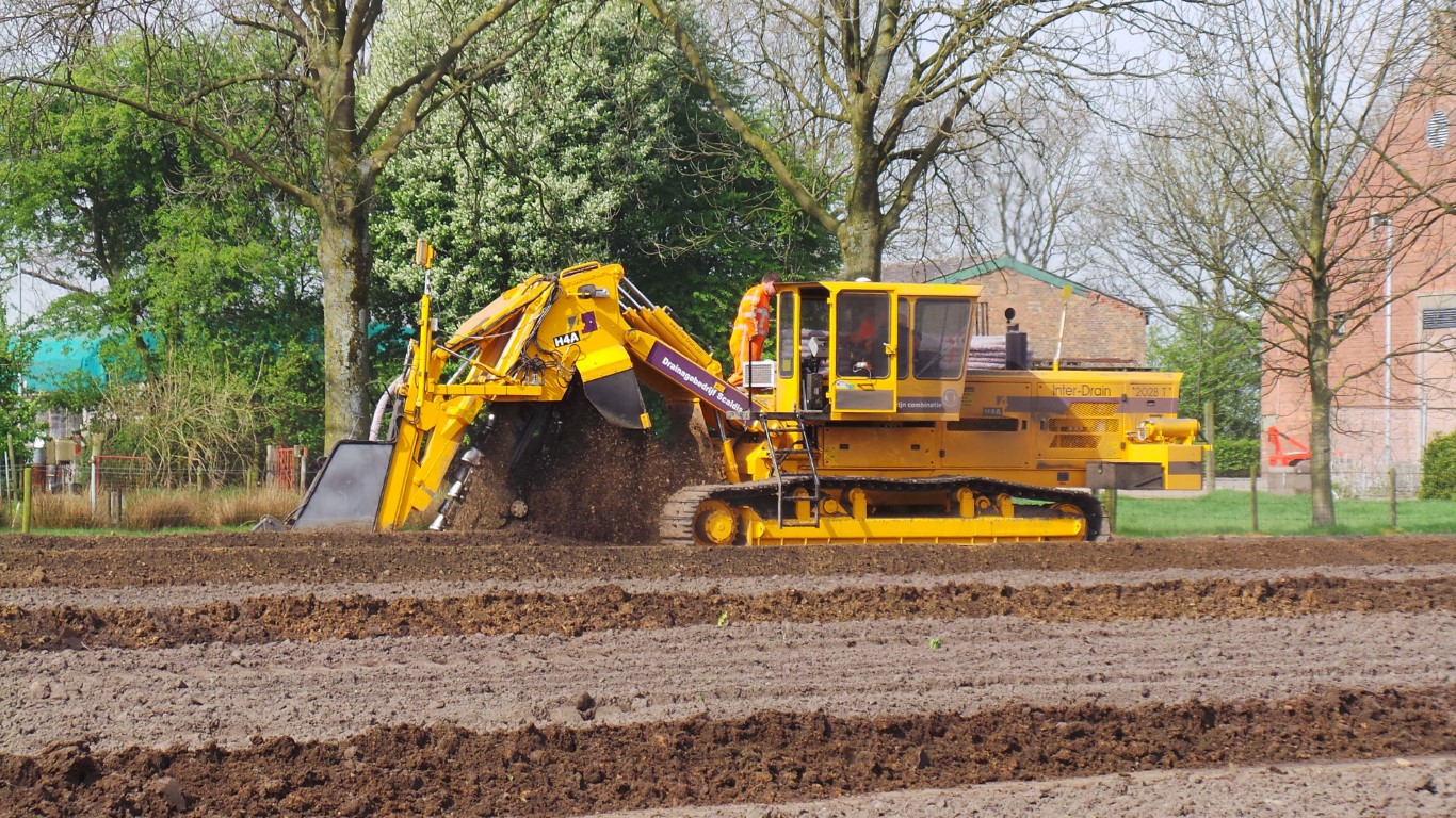 Inter-Drain - Company